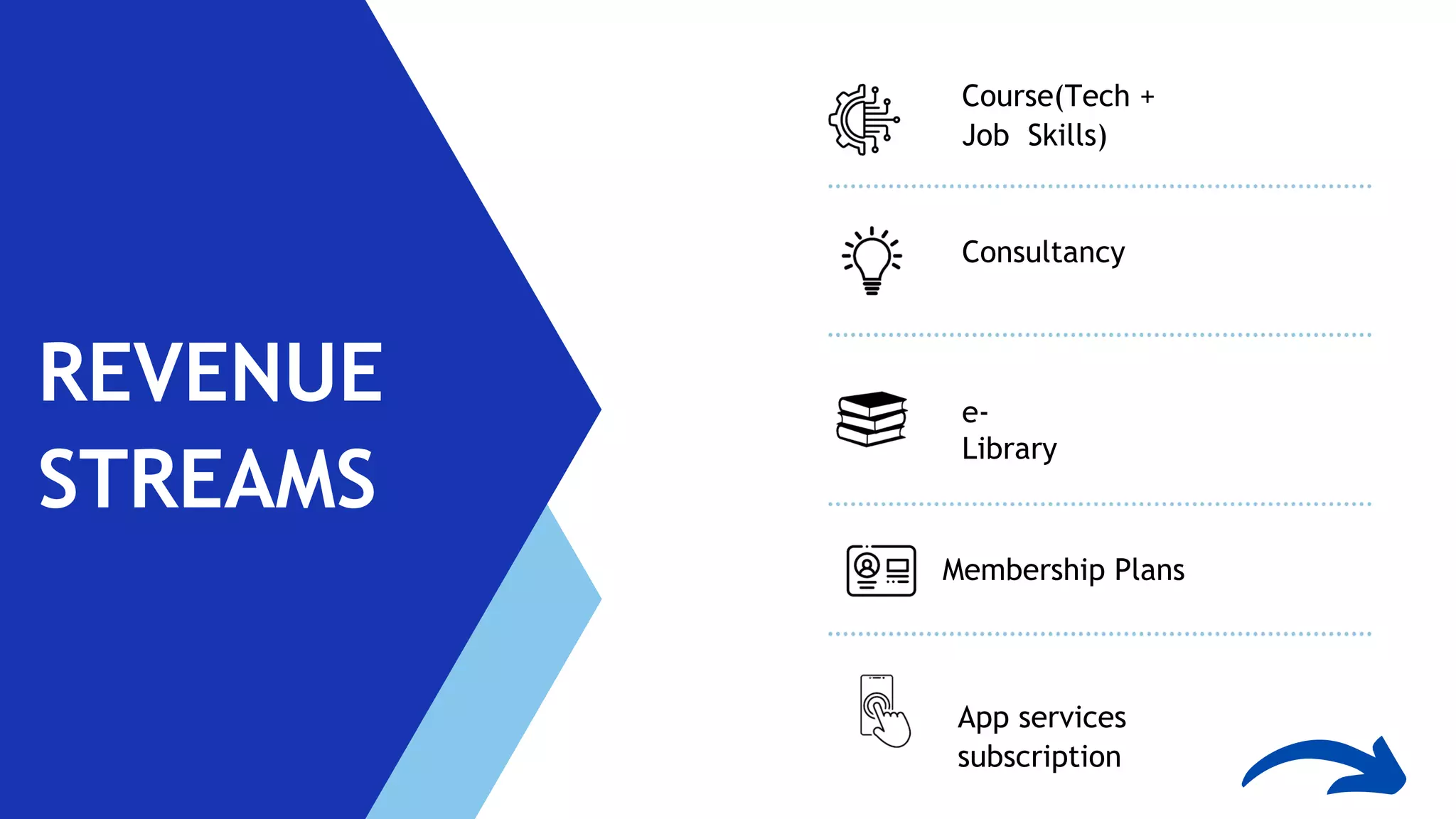 TCS Presentation 2 (1).pptx