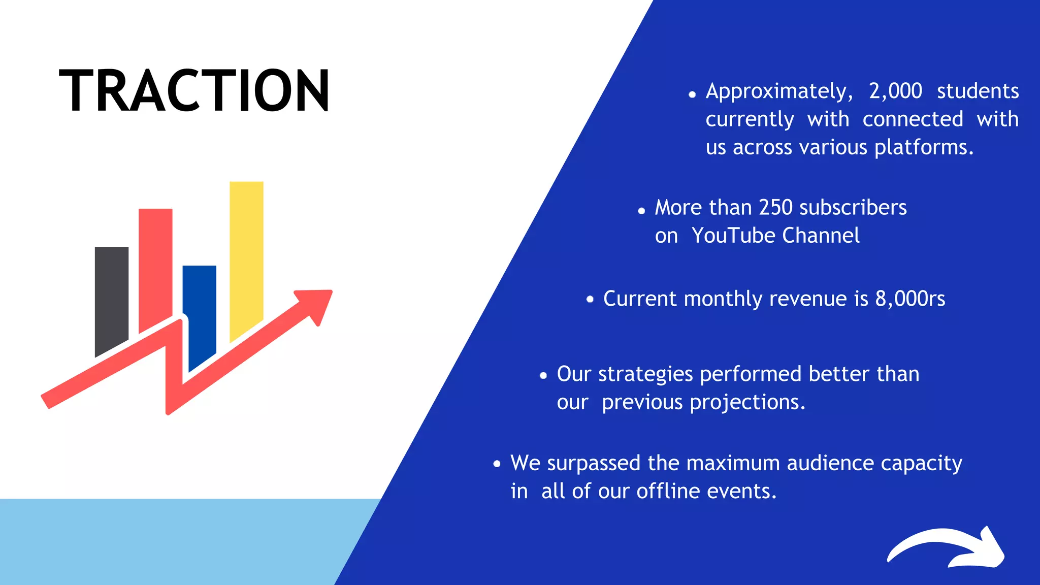 TCS Presentation 2 (1).pptx