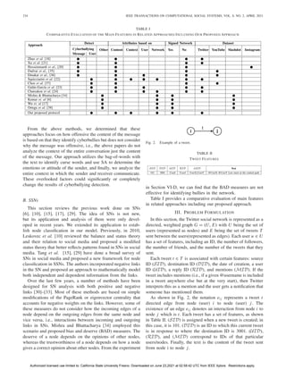 tcss.2021.3049232.pdf