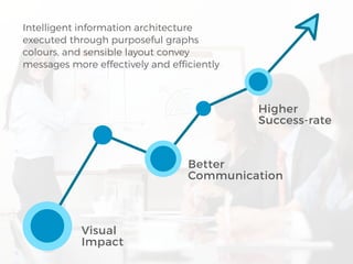 Information Design - The Key to a Successful Presentation | PDF