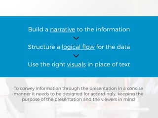 Information Design - The Key to a Successful Presentation | PDF