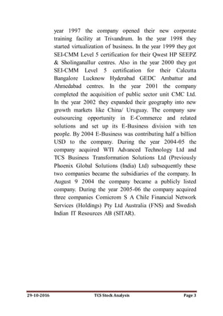 Tcs stock analysis report shubham jain 2038 | DOCX