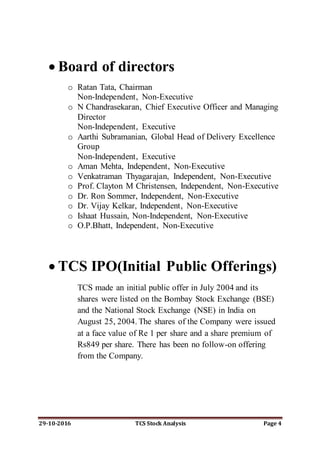 Tcs stock analysis report shubham jain 2038 | DOCX
