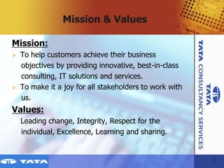 TCS (Tata Consultacy Services) | POTX