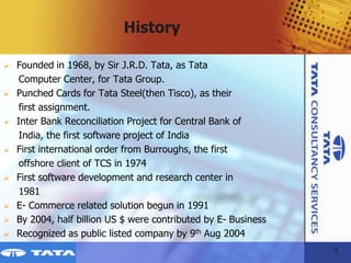 TCS (Tata Consultacy Services) | POTX