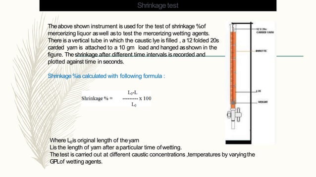 textile chemical testing | PPTX