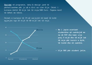 Prezantim Trajnime ne Tirane | PDF