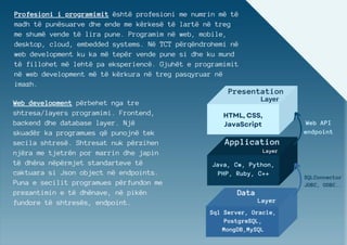 Prezantim Trajnime ne Tirane | PDF