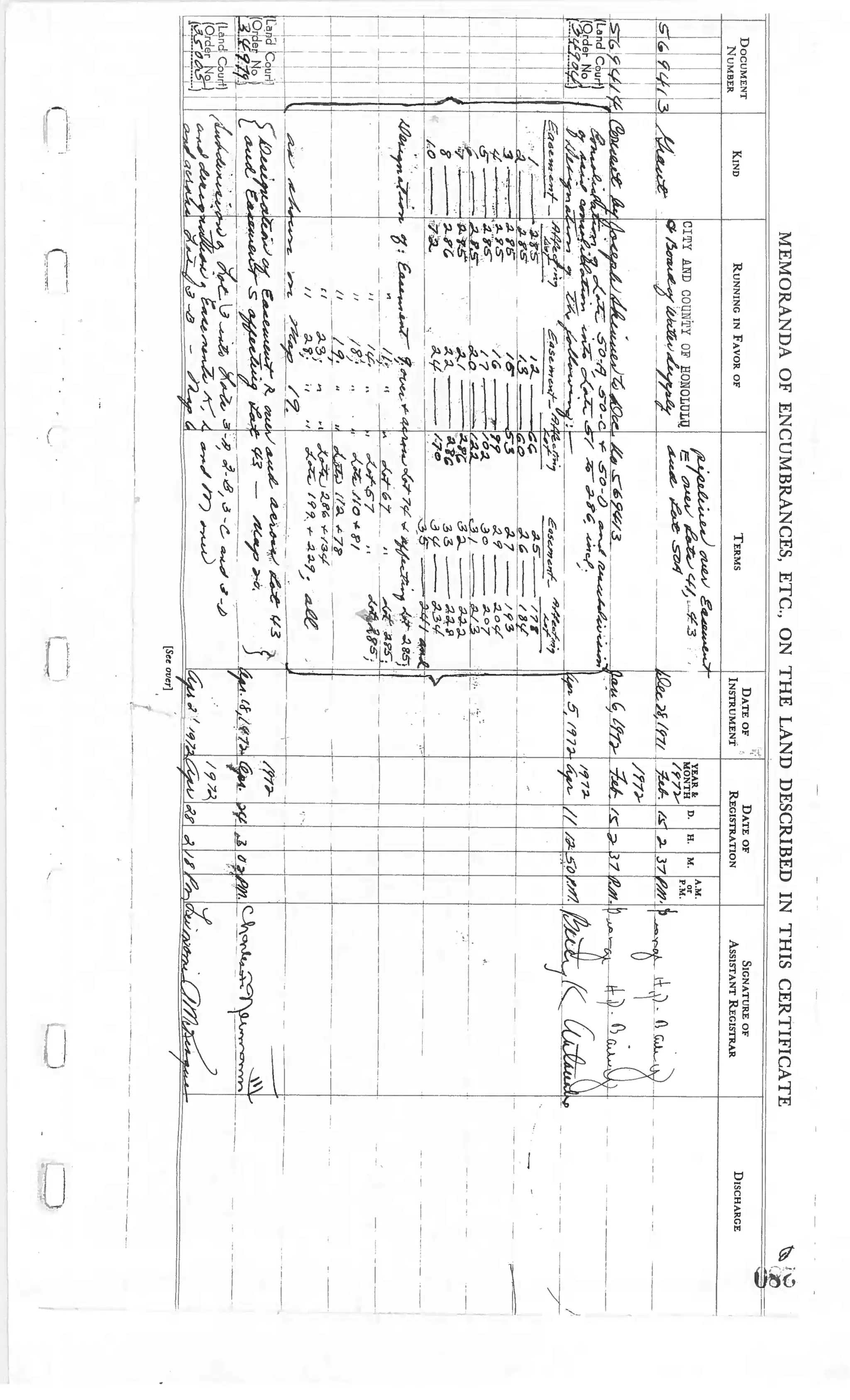 TITLE CERTIFICATE #137 original | PDF