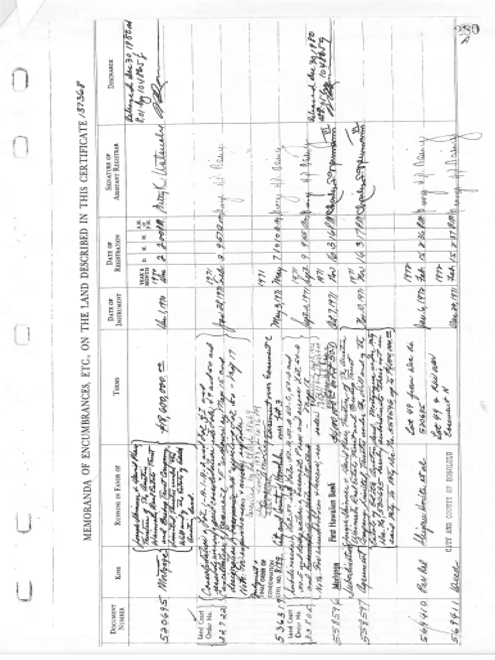 Title Transfer Certificate #137,368, Initial TCT Newtown Estates ...