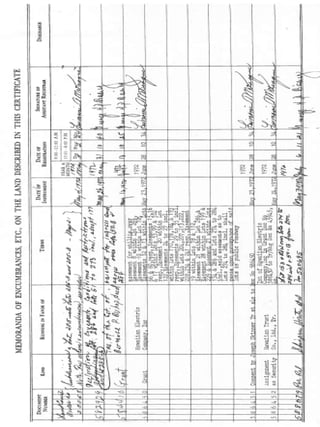 Title Transfer Certificate #137,368, Initial TCT Newtown Estates ...