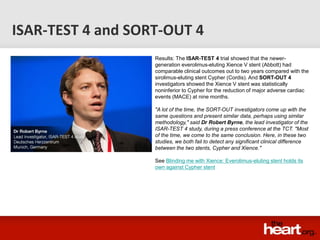 TCT 2010 research highlights: A slideshow presentation | PDF