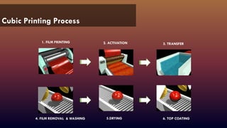 THAI CUBIC TECHNOLOGY COMPANY PROFILE | PPTX