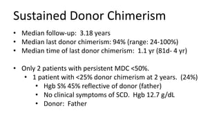 TCT Sickle Cell Disease Oral Presentation 2019 | PPT