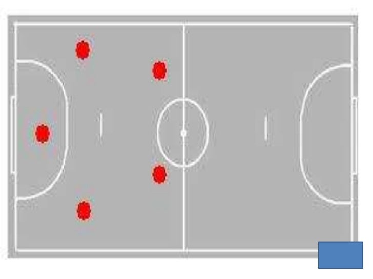 Tácticas y estrategias del futbol sala Tácticas y estrategias del futbol sala