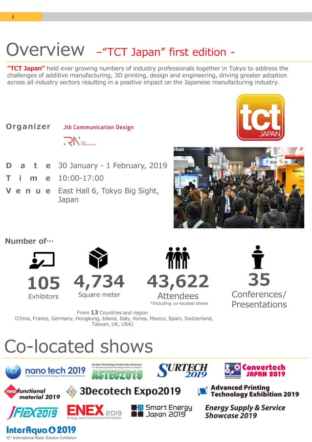TCT Japan2019 show_report_en | PDF
