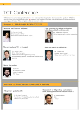 TCT Japan2019 show_report_en | PDF