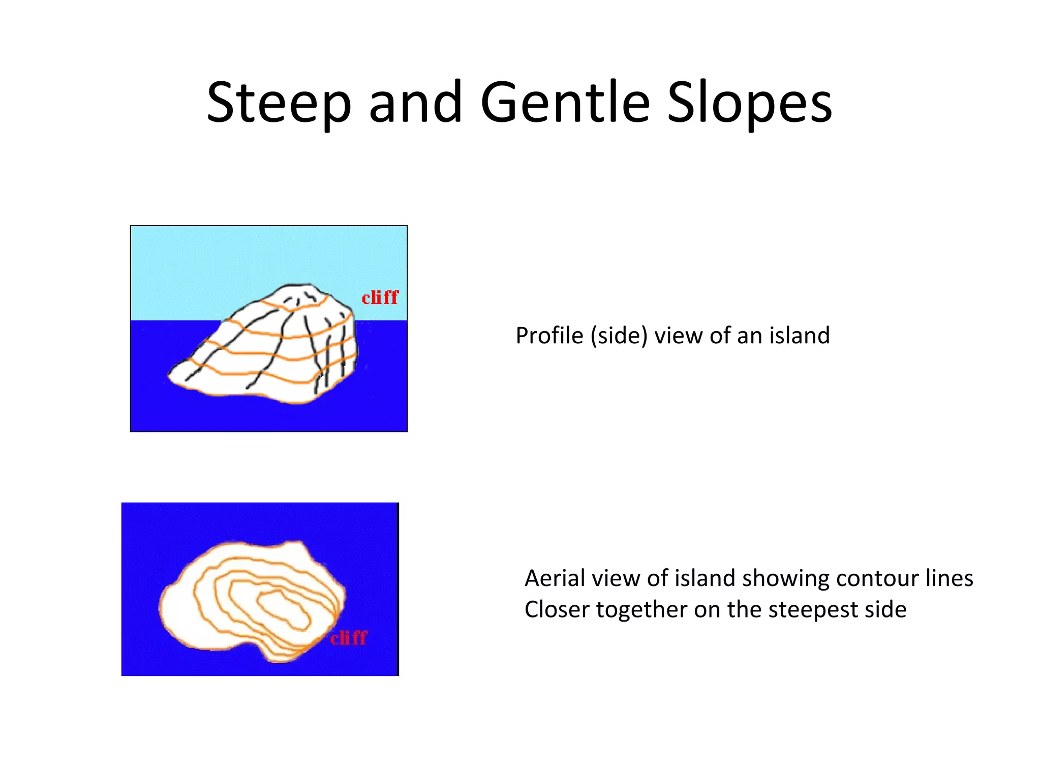 Earth Science Mapping; interactive topographic maps | PPT