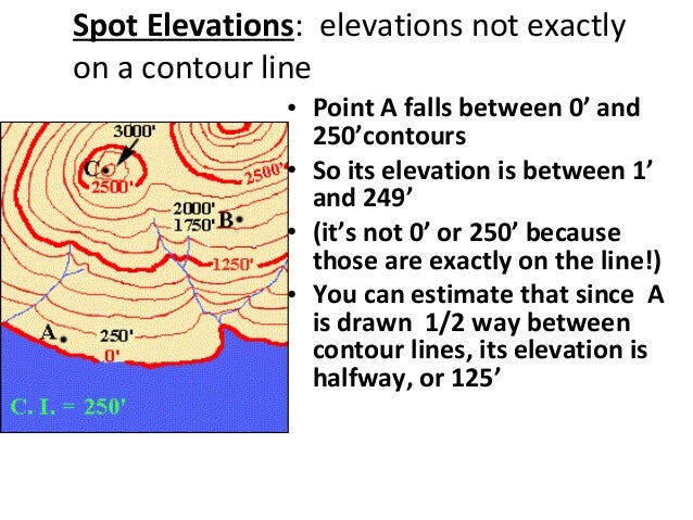 Earth Science Mapping; interactive topographic maps