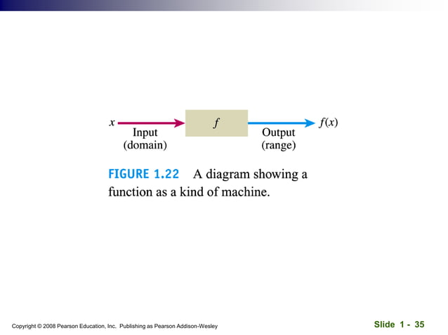 tcu11_ppt_ch01.ppt
