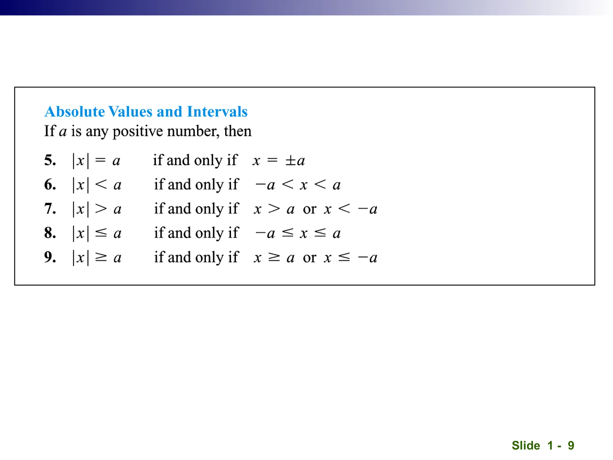 Thomas Calculus Chapter 1 Functions 13th Edition | PPT