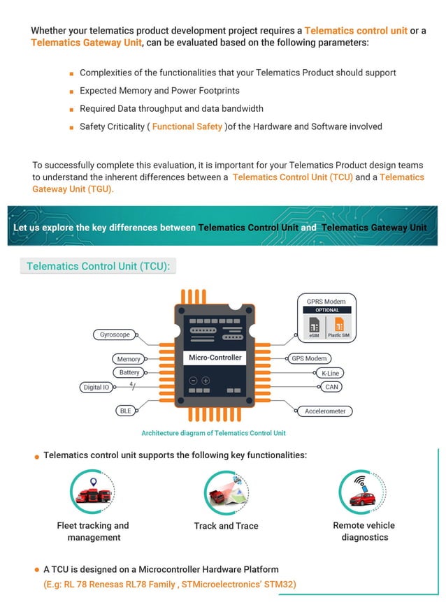TCU vs TGU: An Introduction to Telematics Control Unit & Telematics ...