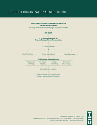 Tcu Firm Profile | PDF