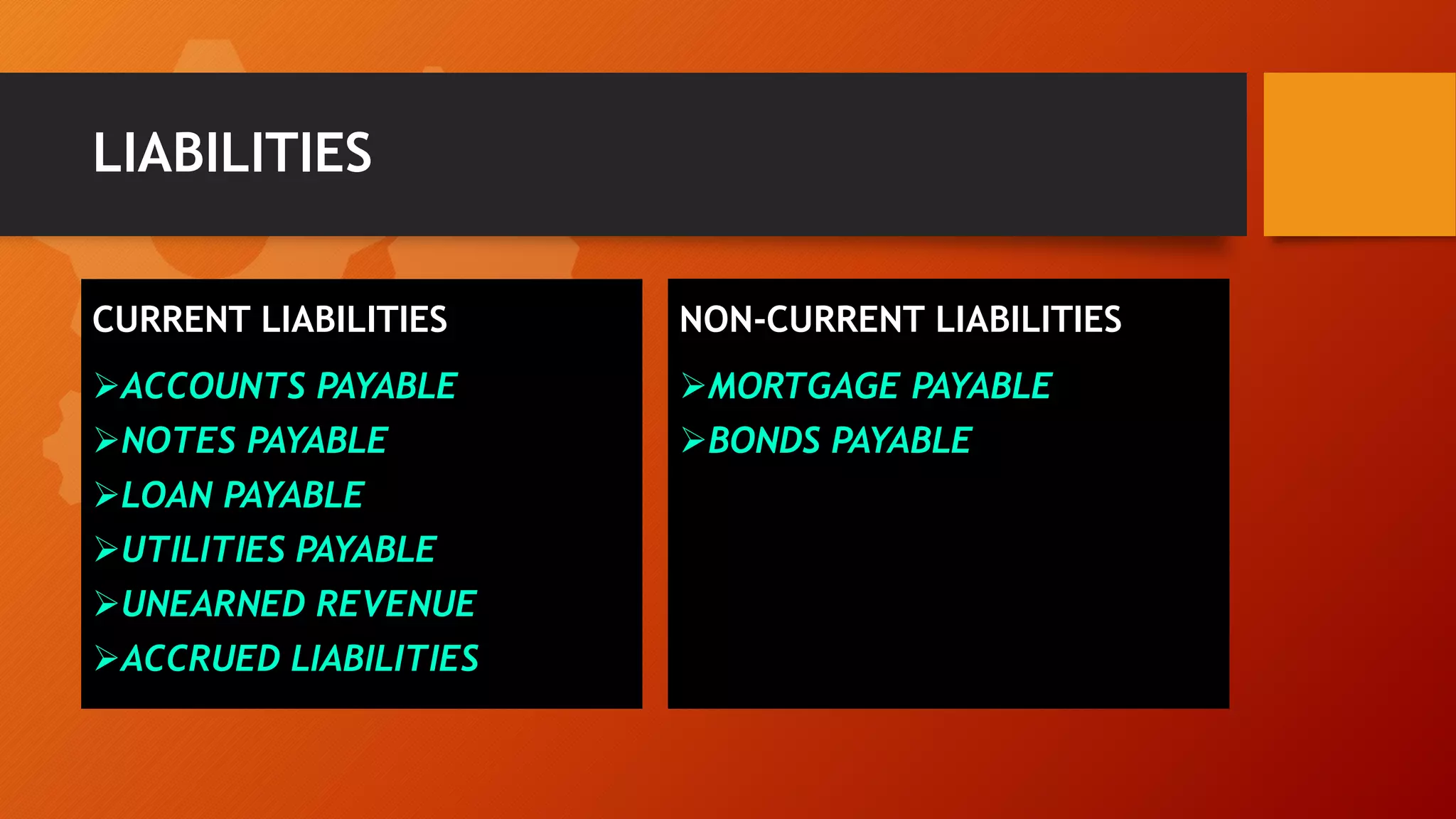 TCU FRIDAY ELECTIVES (DRILLS AND PRACTICES).pptx