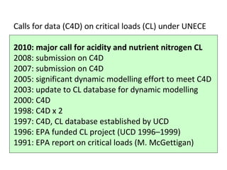 Critical Loads - Thomas Cummins, UCD | PPT