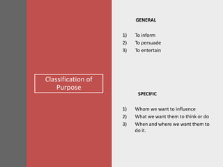 T C Unit 1 ( Communication and its process).pptx