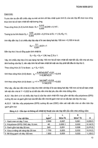 TCVN-9359-2012_Nen-nha-chong-nom_Thiet-ke-va-thi-cong.pdf