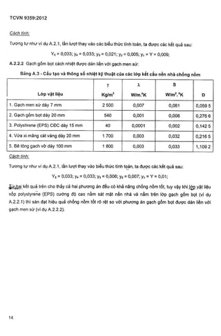 TCVN-9359-2012_Nen-nha-chong-nom_Thiet-ke-va-thi-cong.pdf