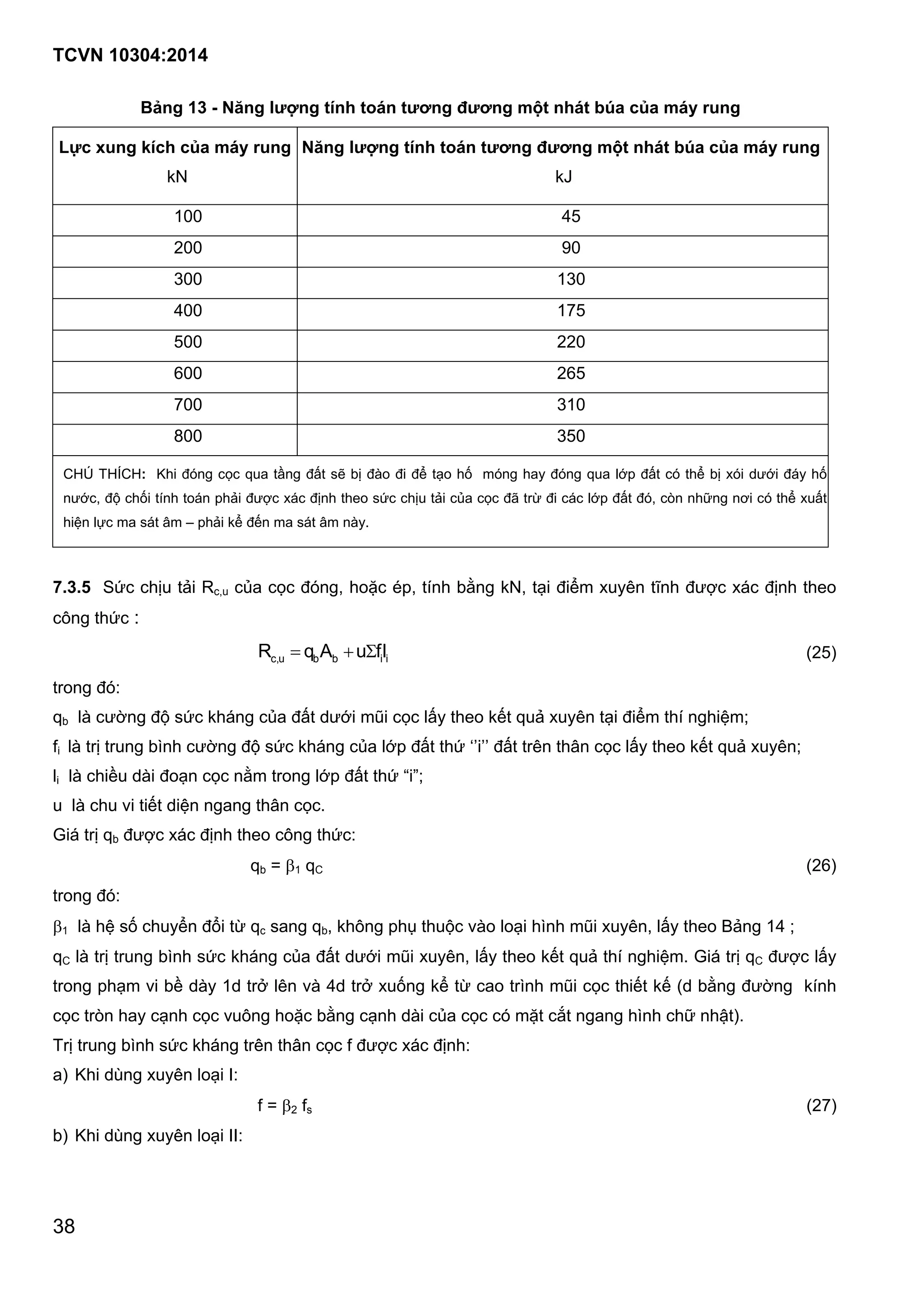 TCVN 10304 - 2014_Thiet ke Mong coc.pdf
