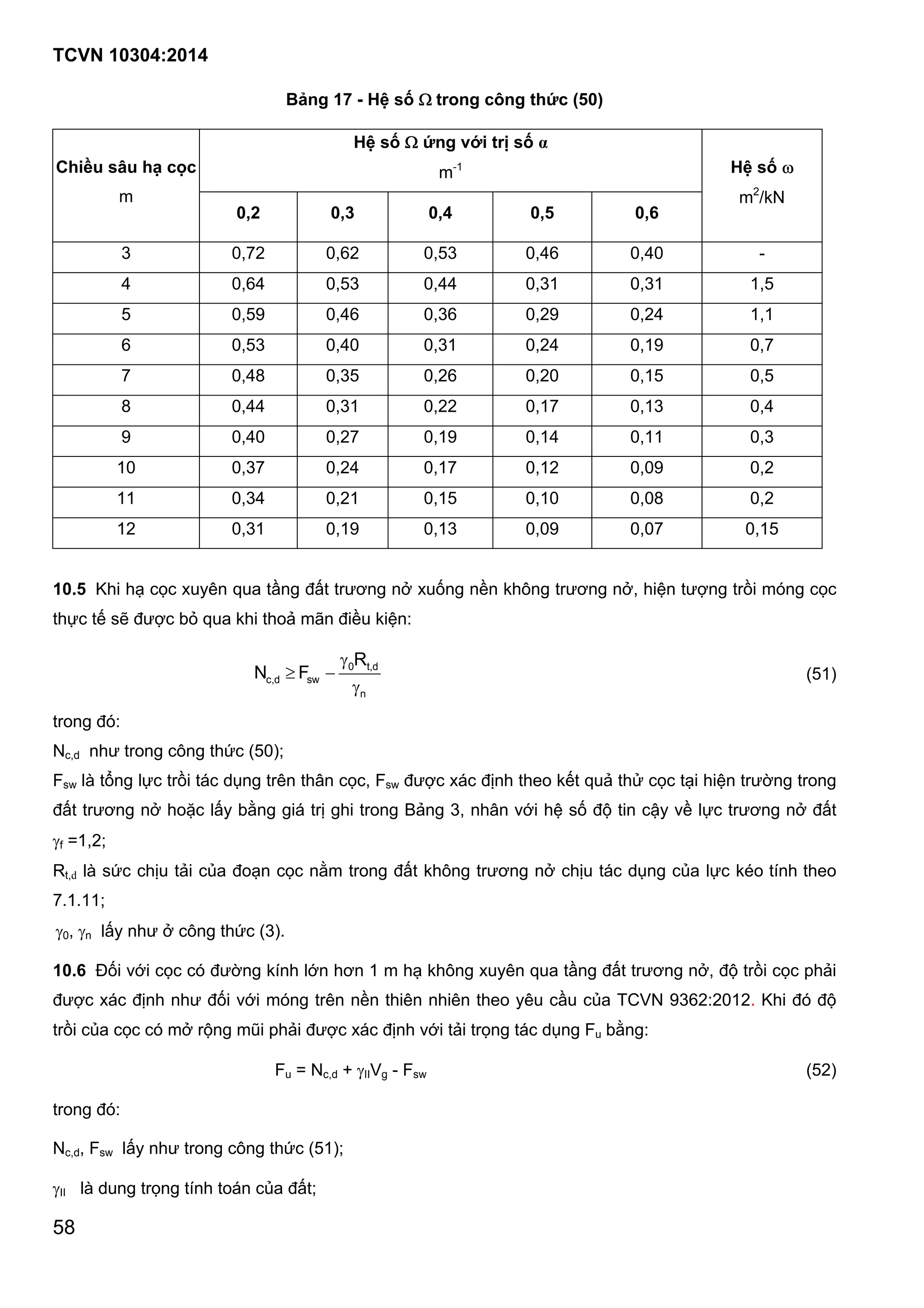 TCVN 10304 - 2014_Thiet ke Mong coc.pdf