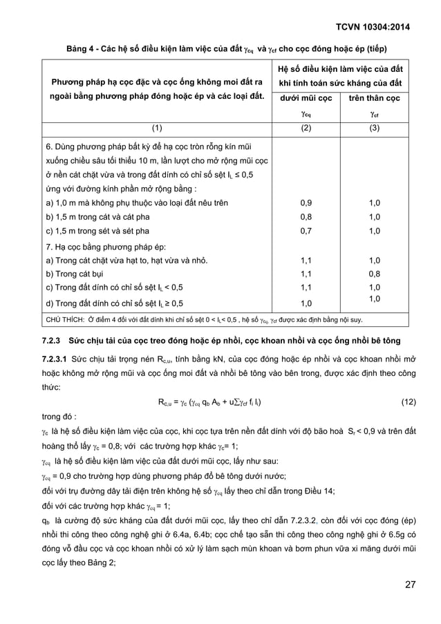 TCVN 10304 - 2014_Thiet ke Mong coc.pdf