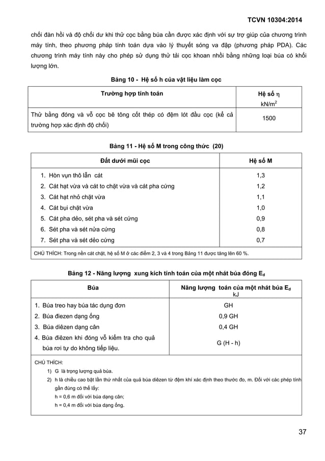 TCVN 10304 - 2014_Thiet ke Mong coc.pdf