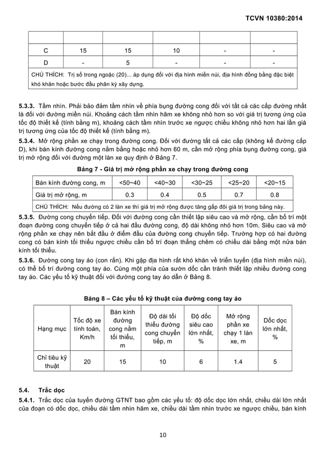 ĐƯỜNG GIAO THÔNG NÔNG THÔN – YÊU CẦU THIẾT KẾ (Rural Roads ...