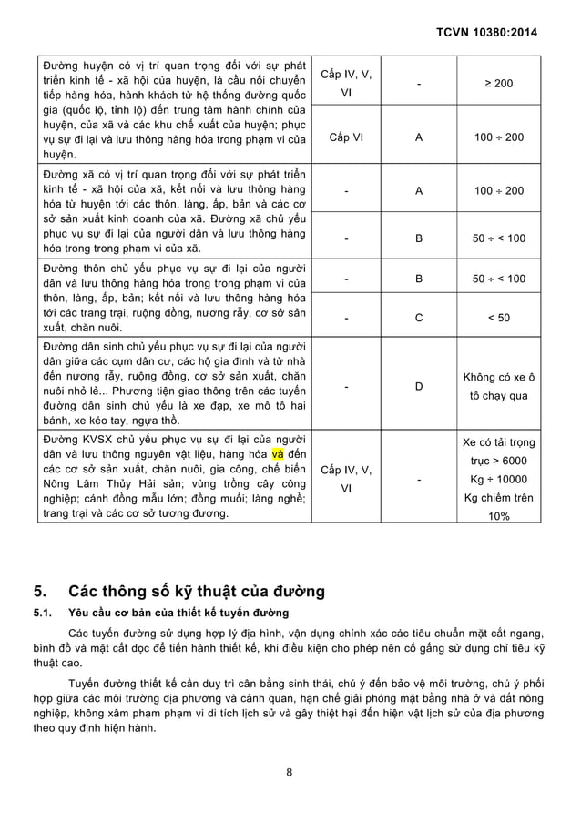 ĐƯỜNG GIAO THÔNG NÔNG THÔN – YÊU CẦU THIẾT KẾ (Rural Roads ...
