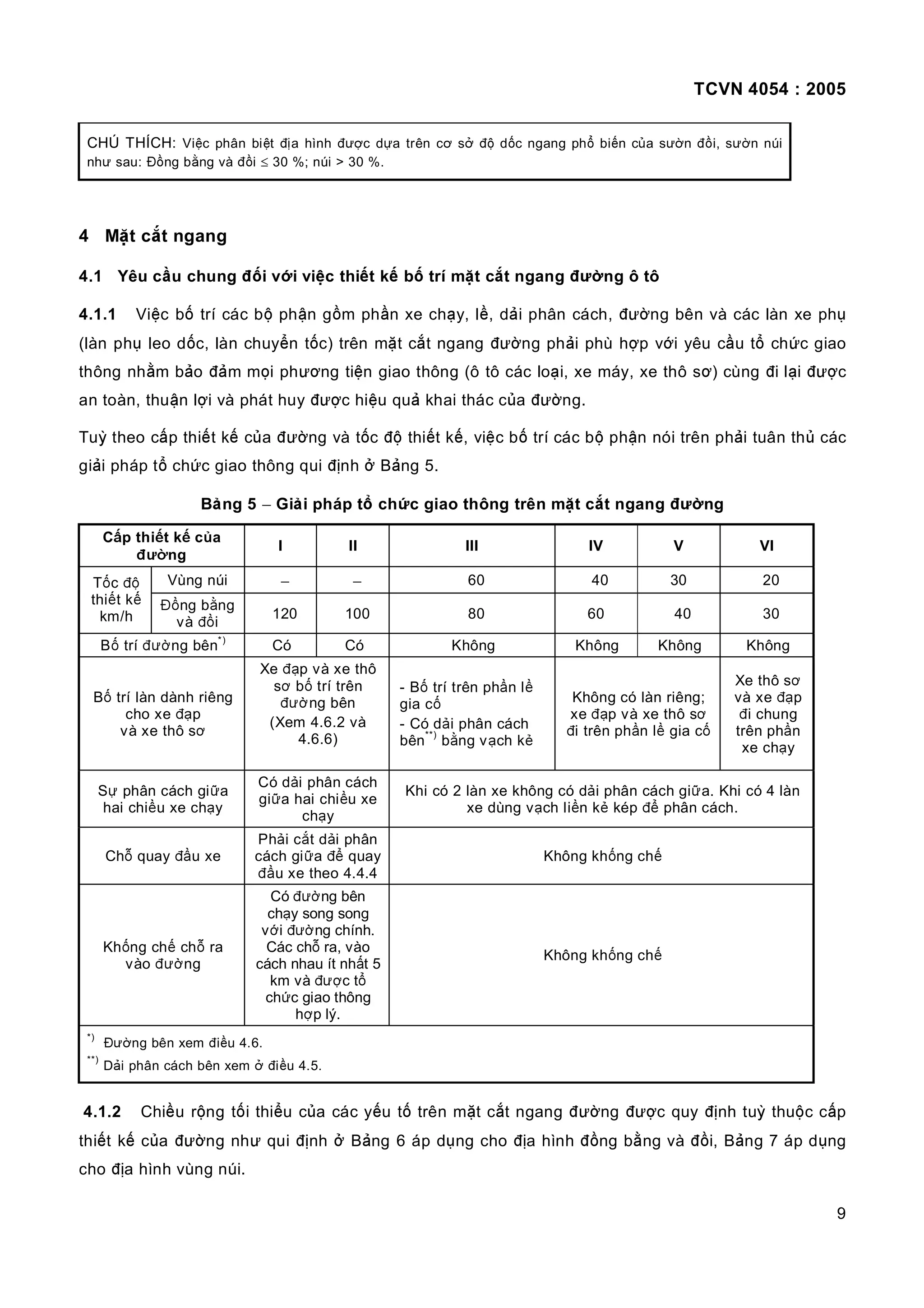 TCVN 4054 2005 tiêu chuẩn thiết kế đường | PDF