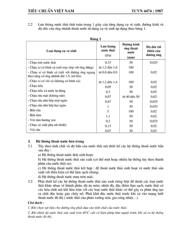 Tcvn4474 1987 thoat nuoc ben trong- tieu chuan thiet ke | PDF | Free download