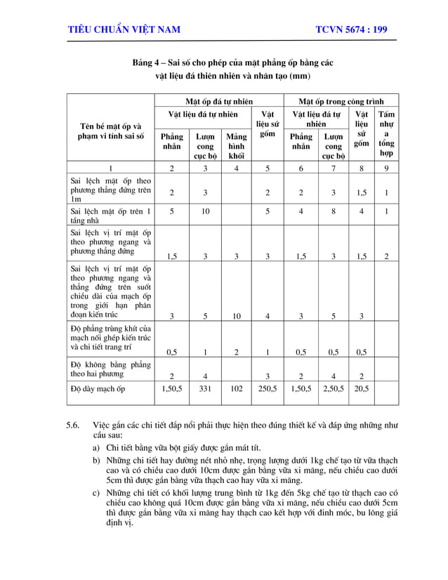 Tcvn 5674 1992 | PDF