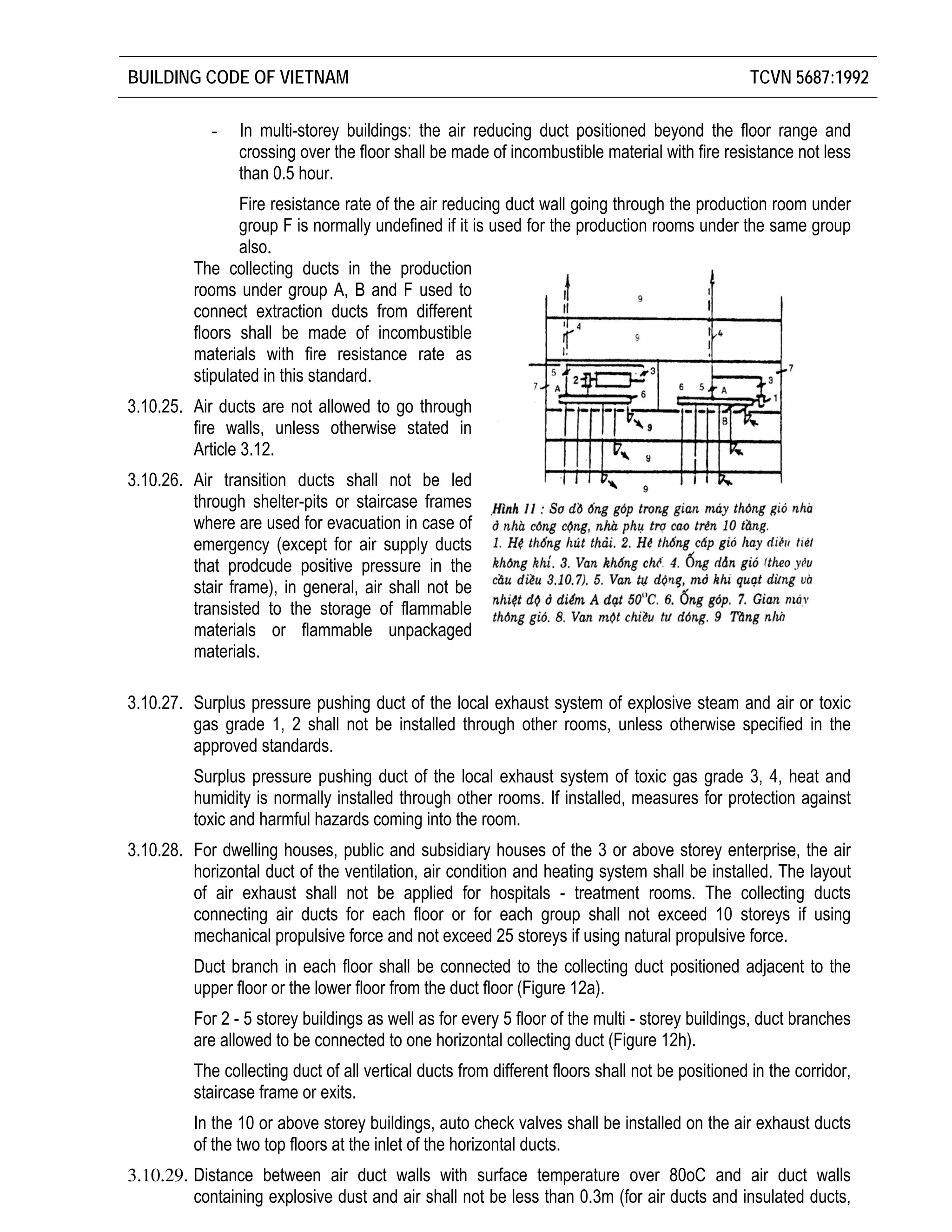 TCVN 5687-1992_MVAC_EN.pdf