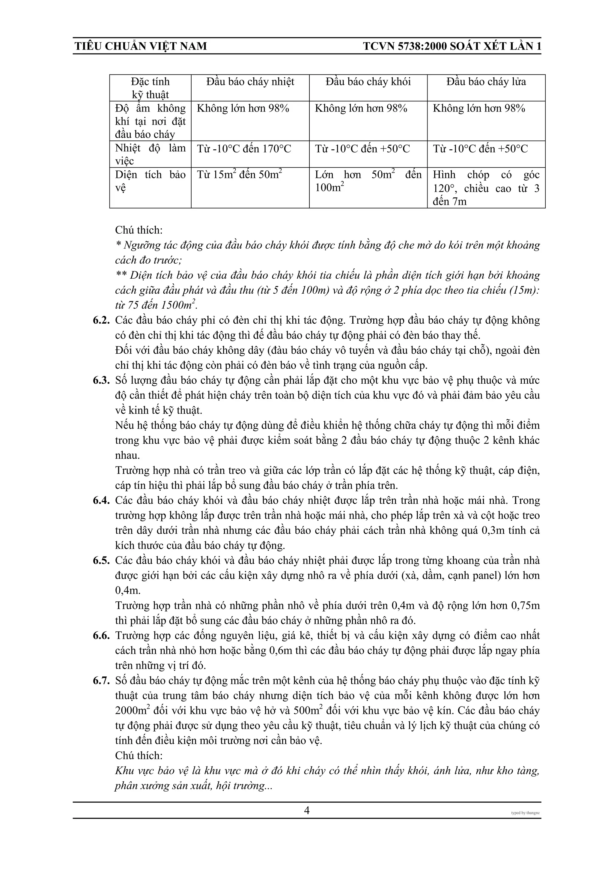 Tcvn 5738 2000 - he thong bao chay tu dong | PDF