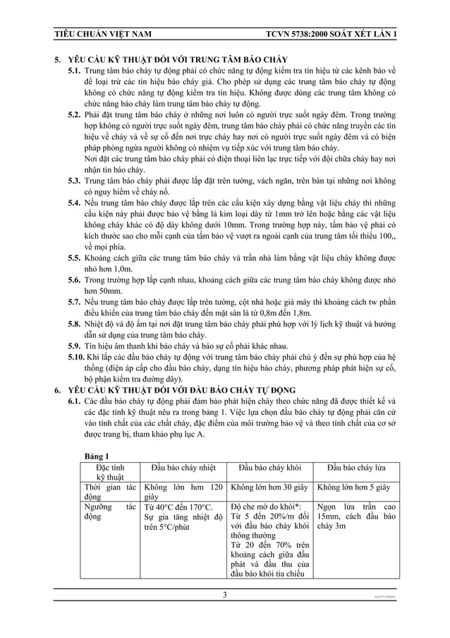 Tcvn 5738 2000 - he thong bao chay tu dong | PDF