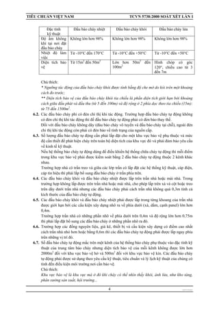 Tcvn 5738 2000 - he thong bao chay tu dong | PDF