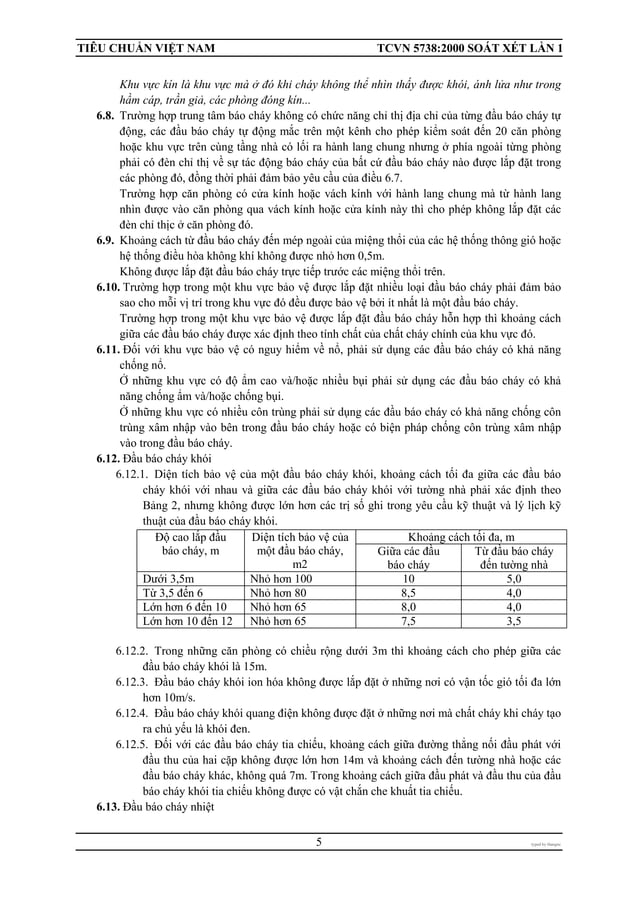 Tcvn 5738 2000 - he thong bao chay tu dong | PDF