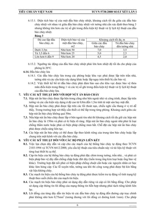 Tcvn 5738 2000 - he thong bao chay tu dong | PDF