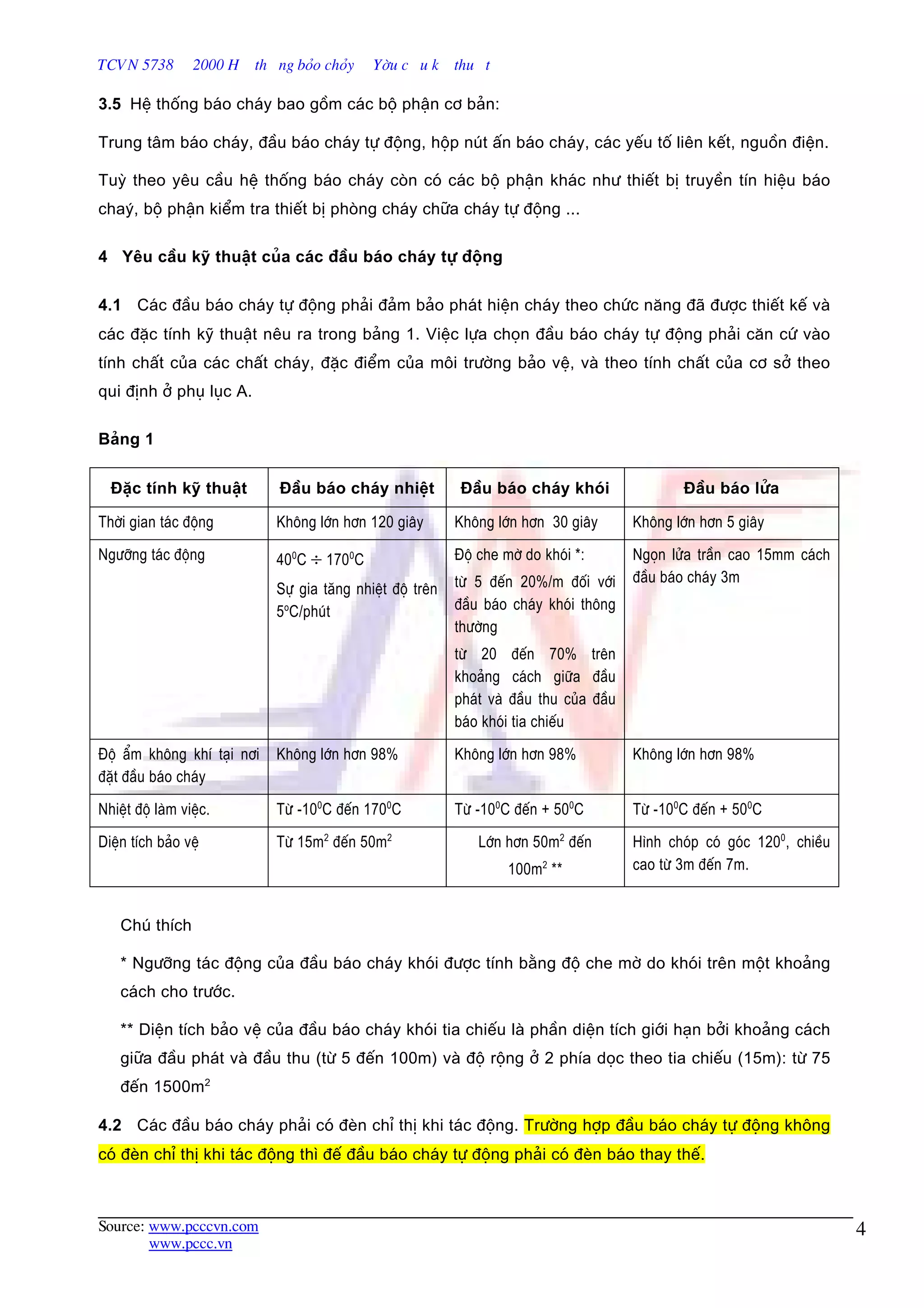 Tcvn 5738 2001 bao chay tu dong | PDF