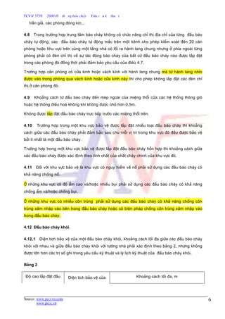 Tcvn 5738 2001 bao chay tu dong | PDF
