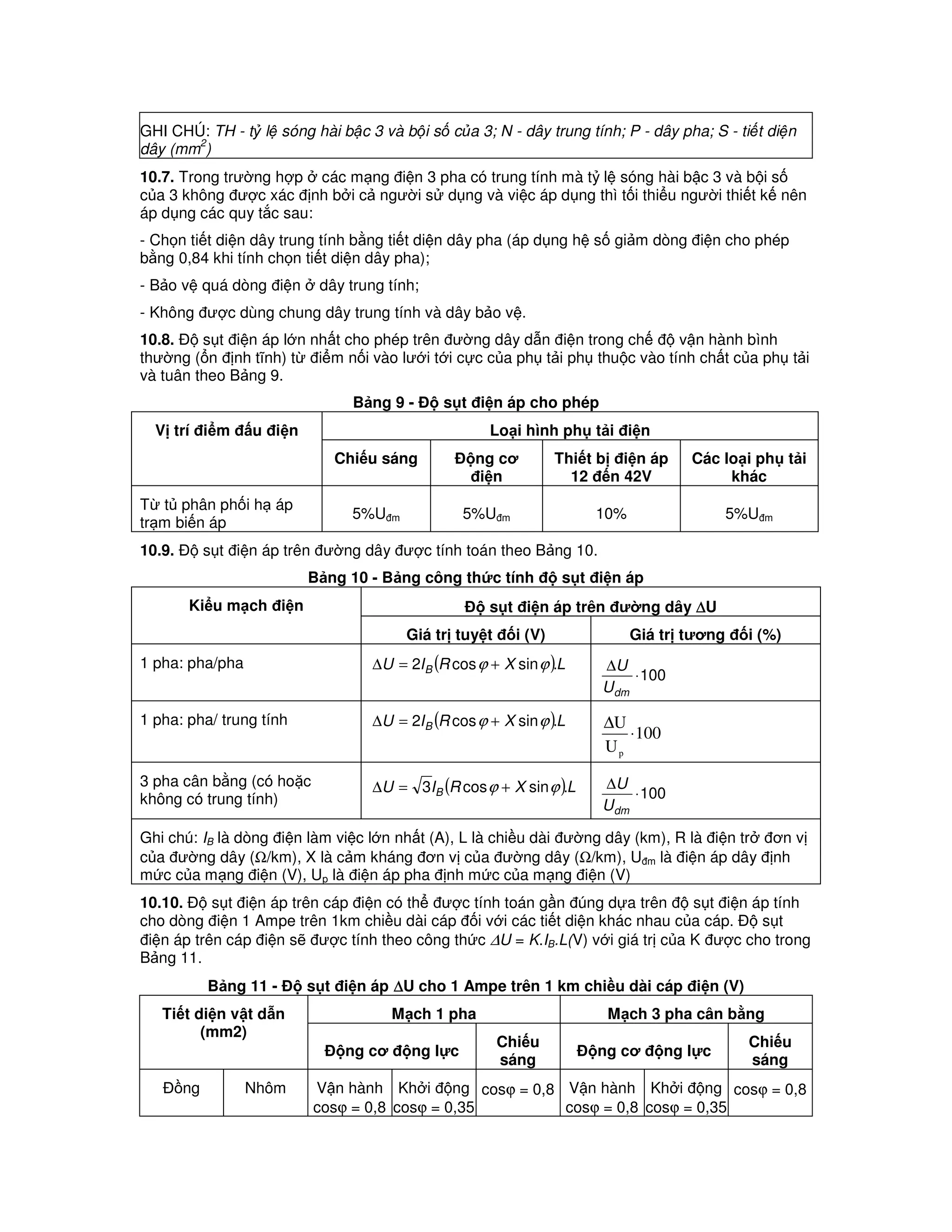 Tcvn 9207 2012 | PDF